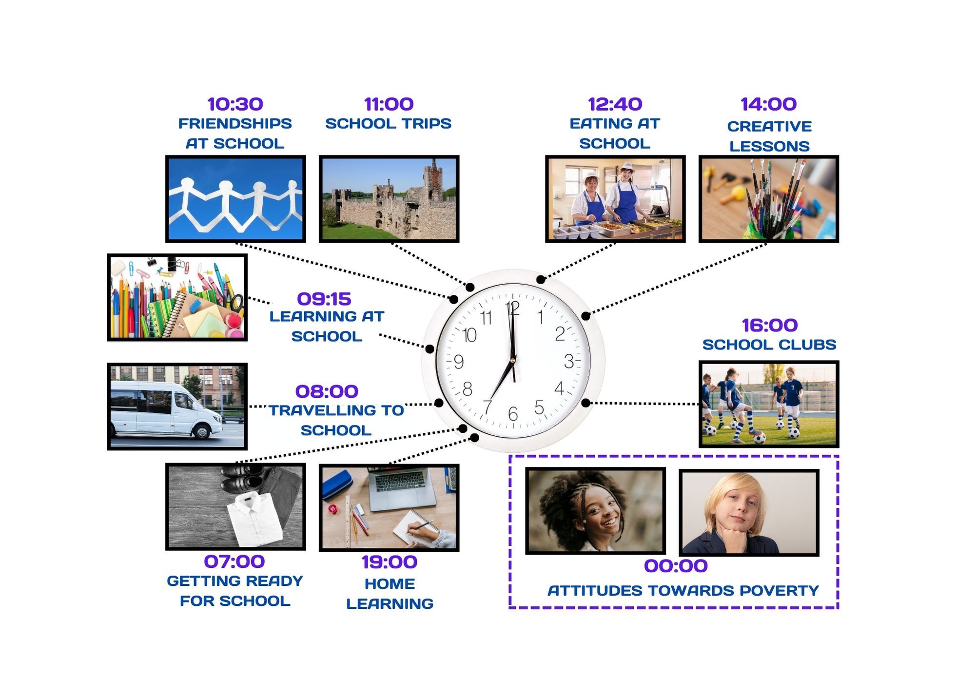 Tackling Poverty - Healthy Suffolk